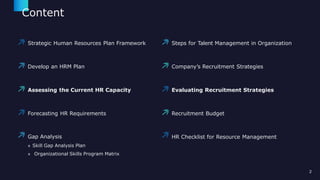 Strategic HRM (1).pptx