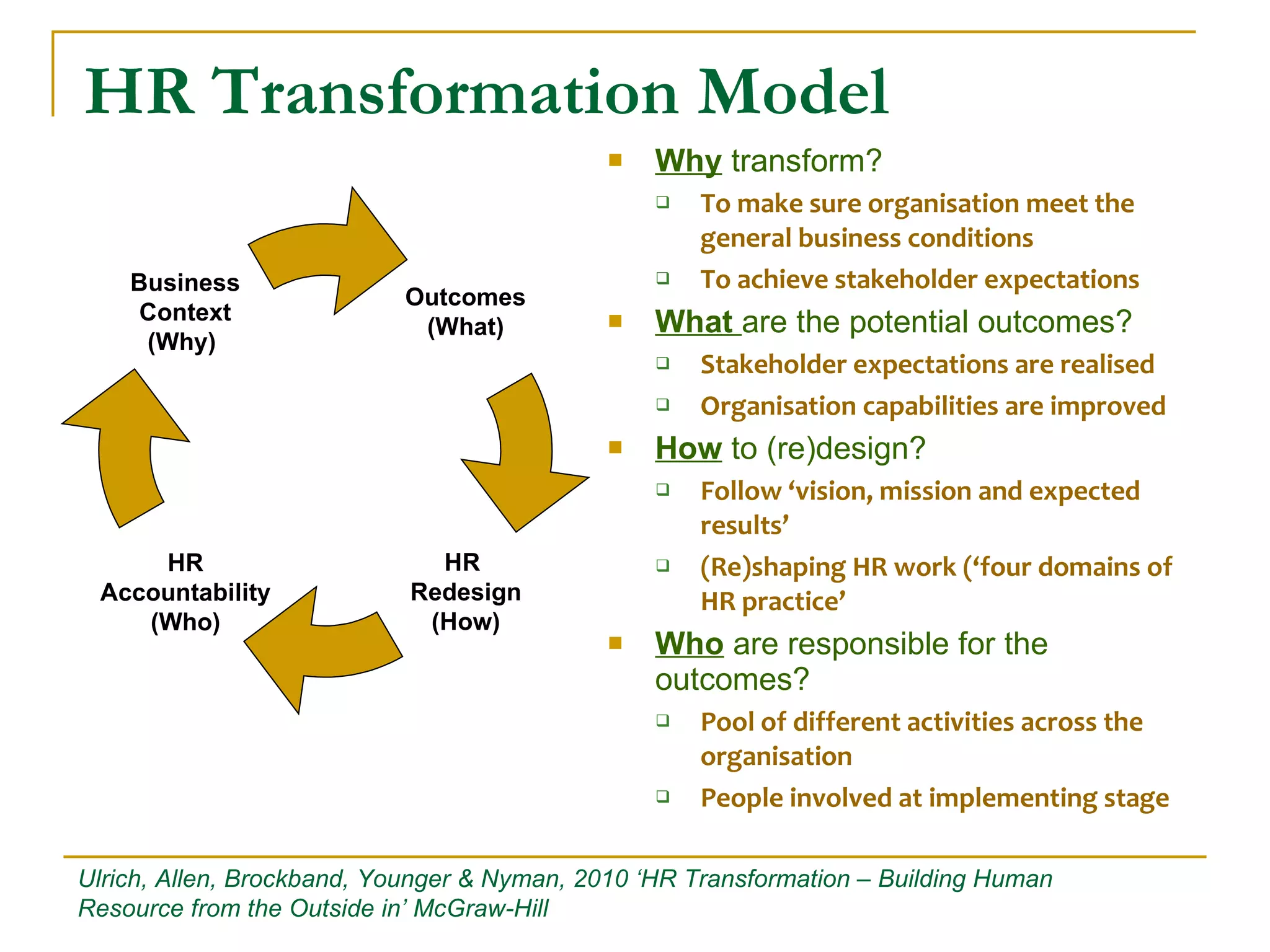 Strategic HR transformation | PPT