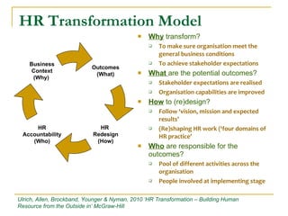 Strategic HR transformation | PPT