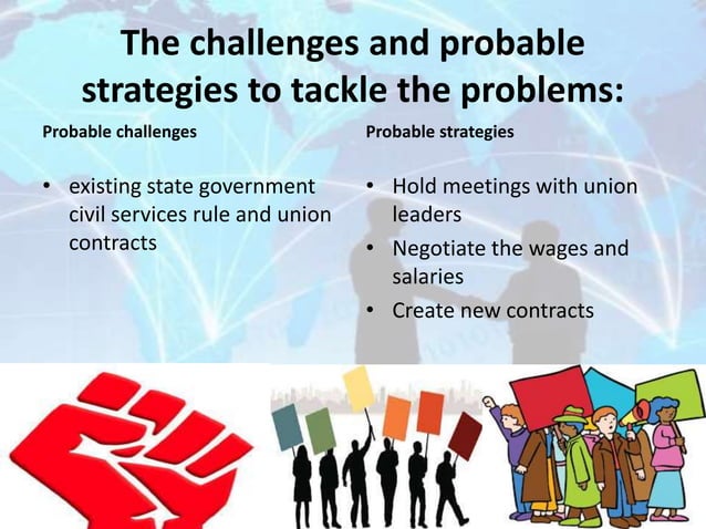 Strategic human resource managementHR challenge during merger,Potential ...