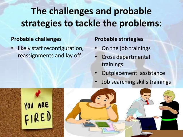 Strategic human resource managementHR challenge during merger,Potential ...