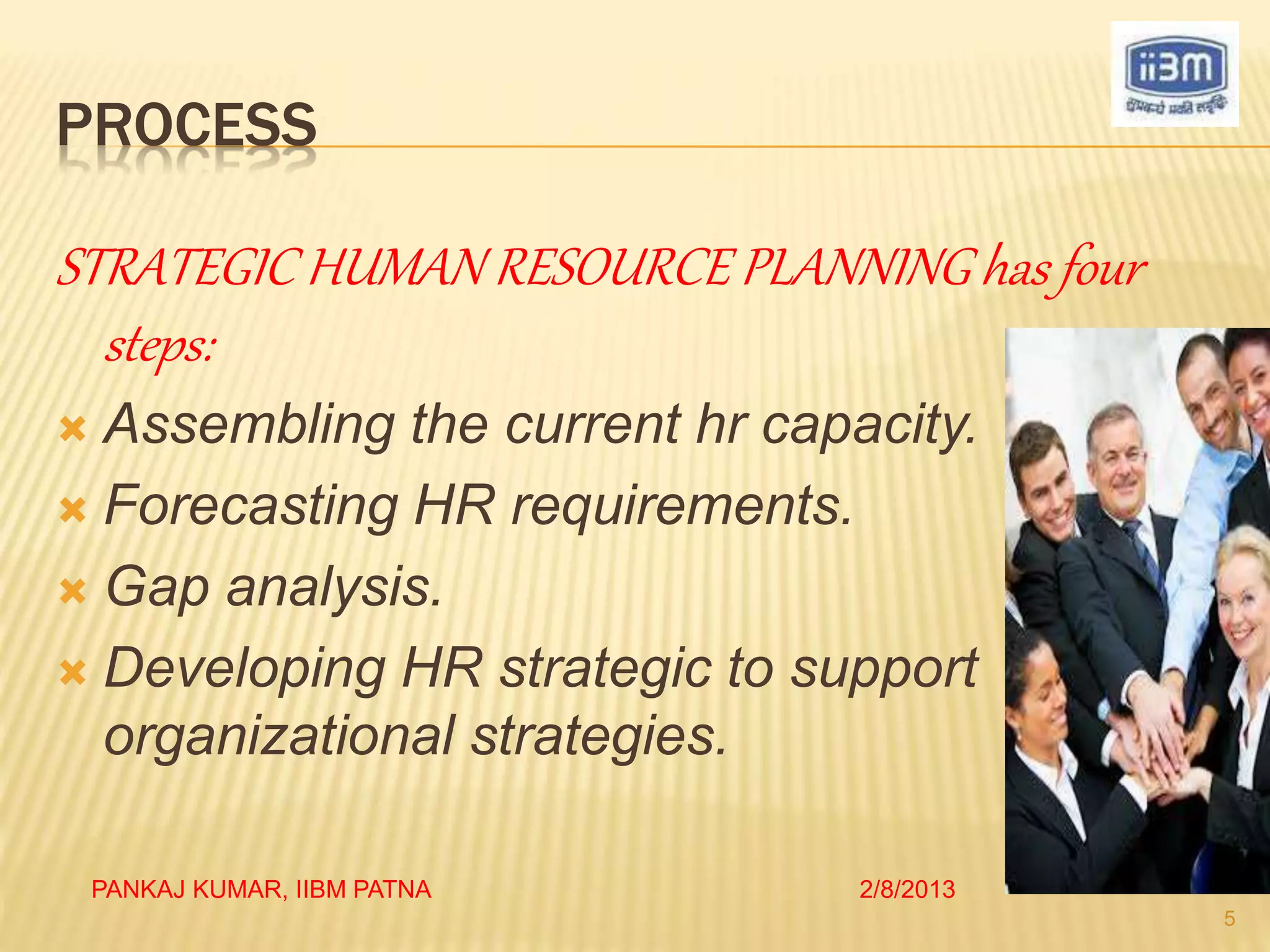 Strategic human resource planning ppt | PPTX