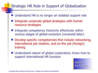 Strategic Human Resources and Globalization | PPT