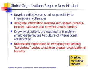 Strategic Human Resources and Globalization | PPT