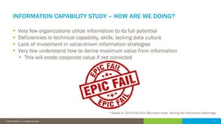 Strategic imperative the enterprise data model | PPT