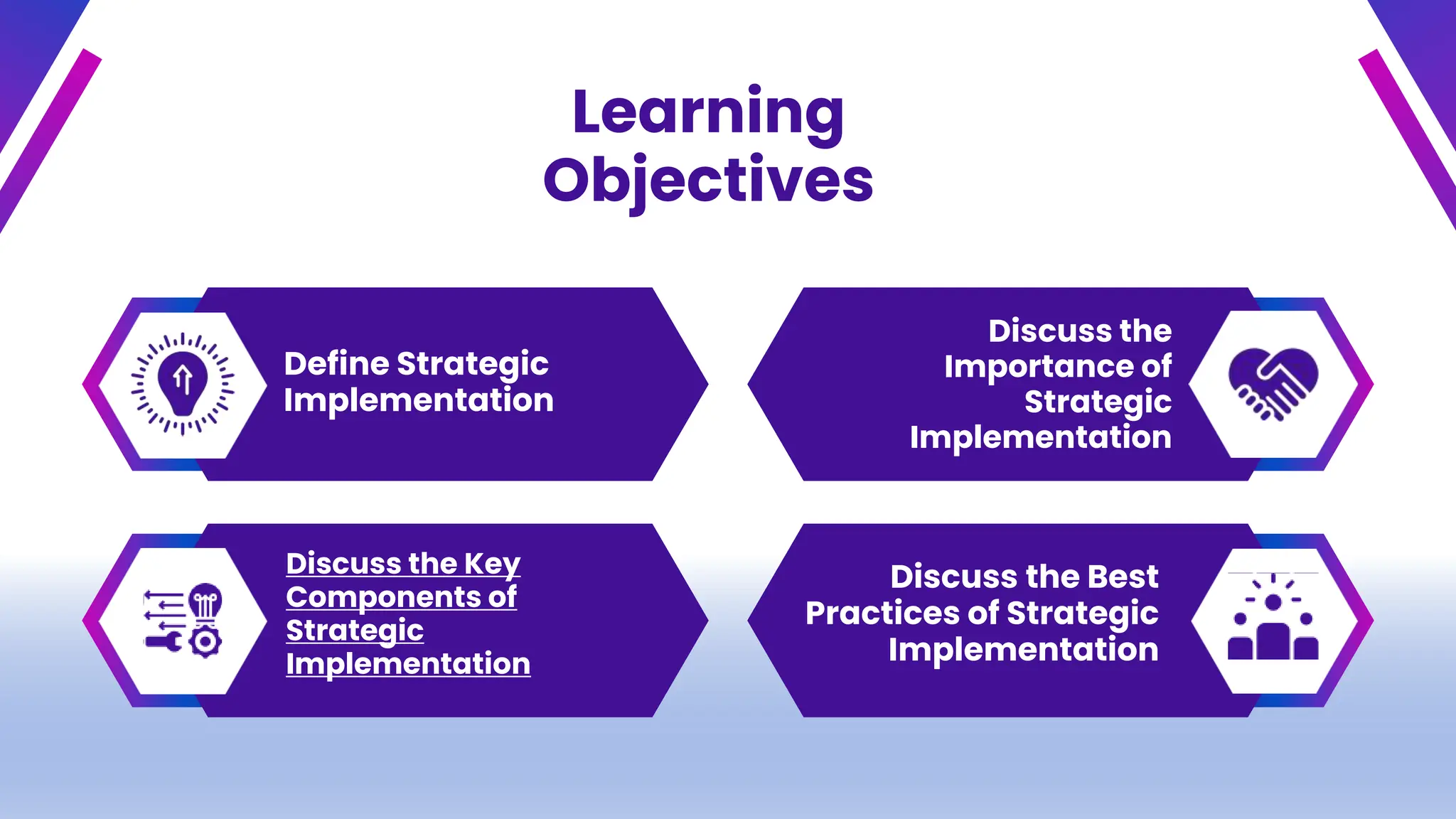 Strategic Management Strategic Implementation Presentation for ...