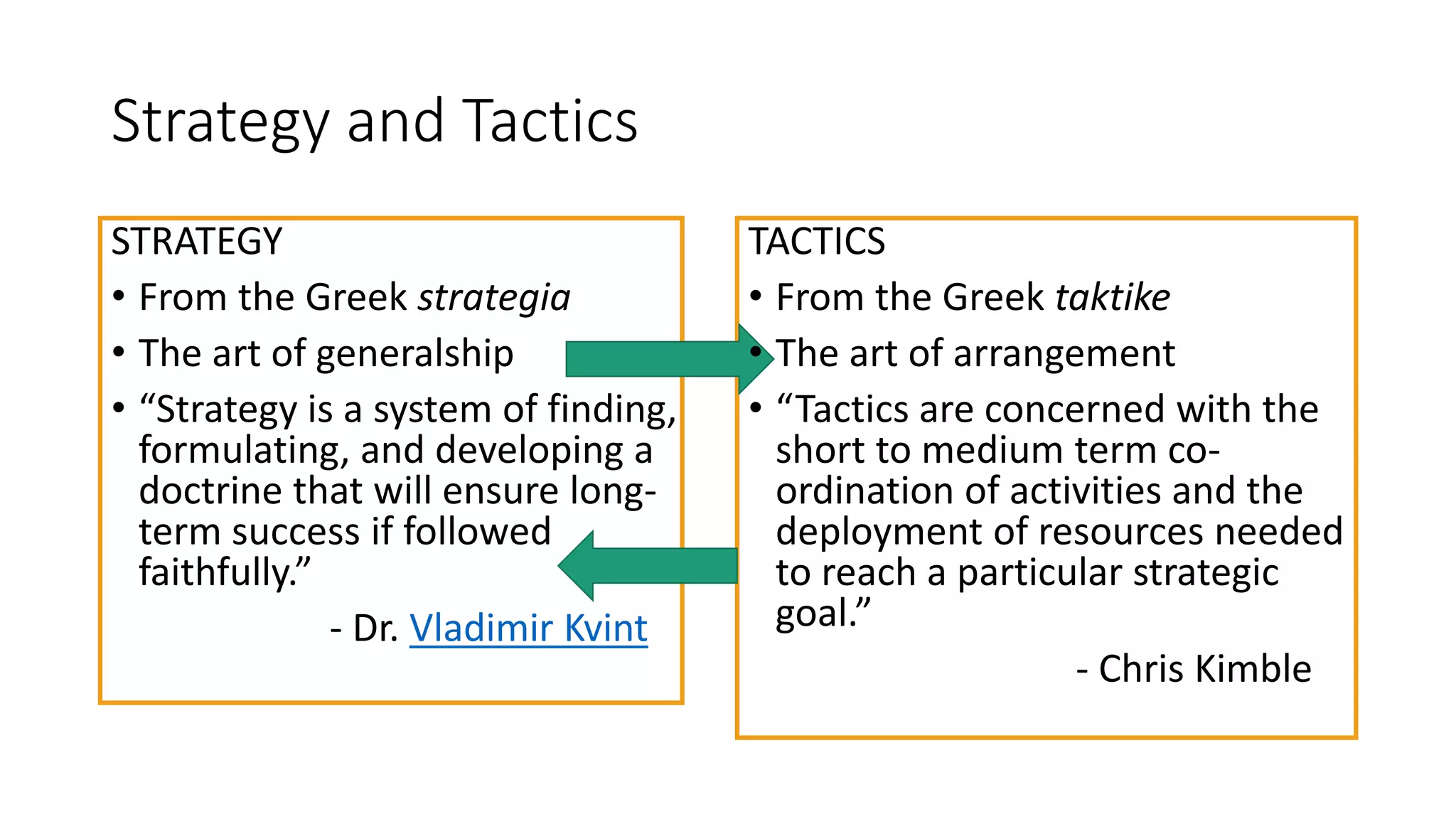 Strategic implementation matrix for policy framewok and nap on pcve | PPT