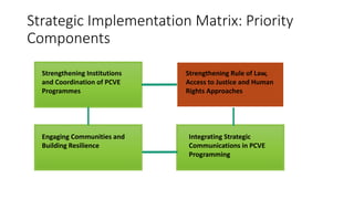 Strategic implementation matrix for policy framewok and nap on pcve | PPT