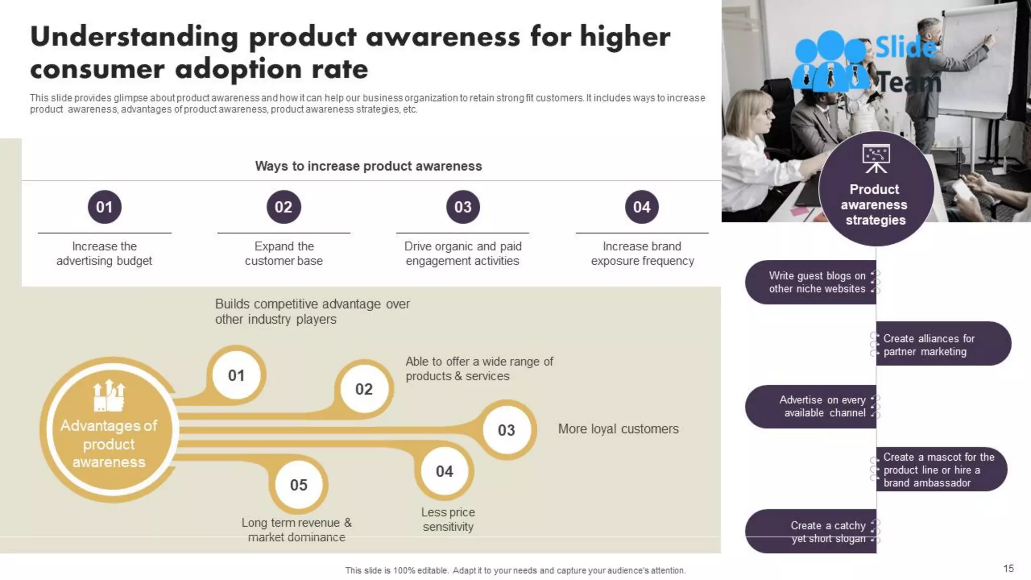 Strategic Implementation Of Effective Consumer Adoption Process Powerpoint Presentation Slides | PPT