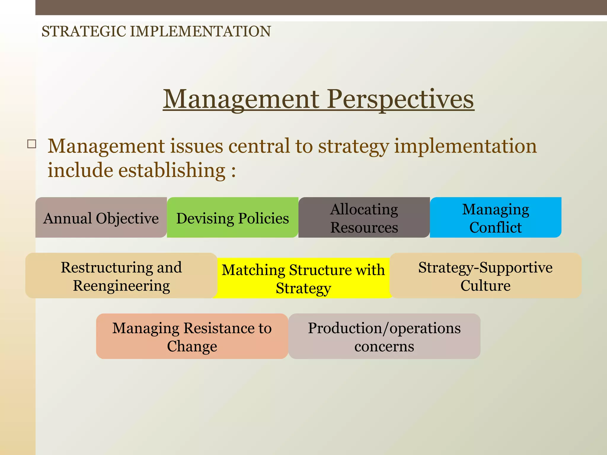 Strategic implementation presentation | PPT