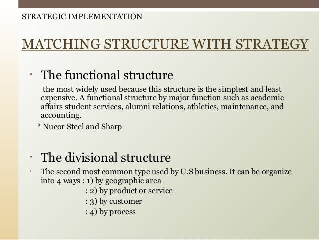 Strategic implementation presentation