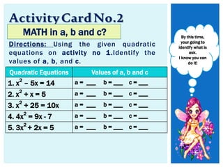 Strategic intervention material discriminant and nature of the roots | PPTX