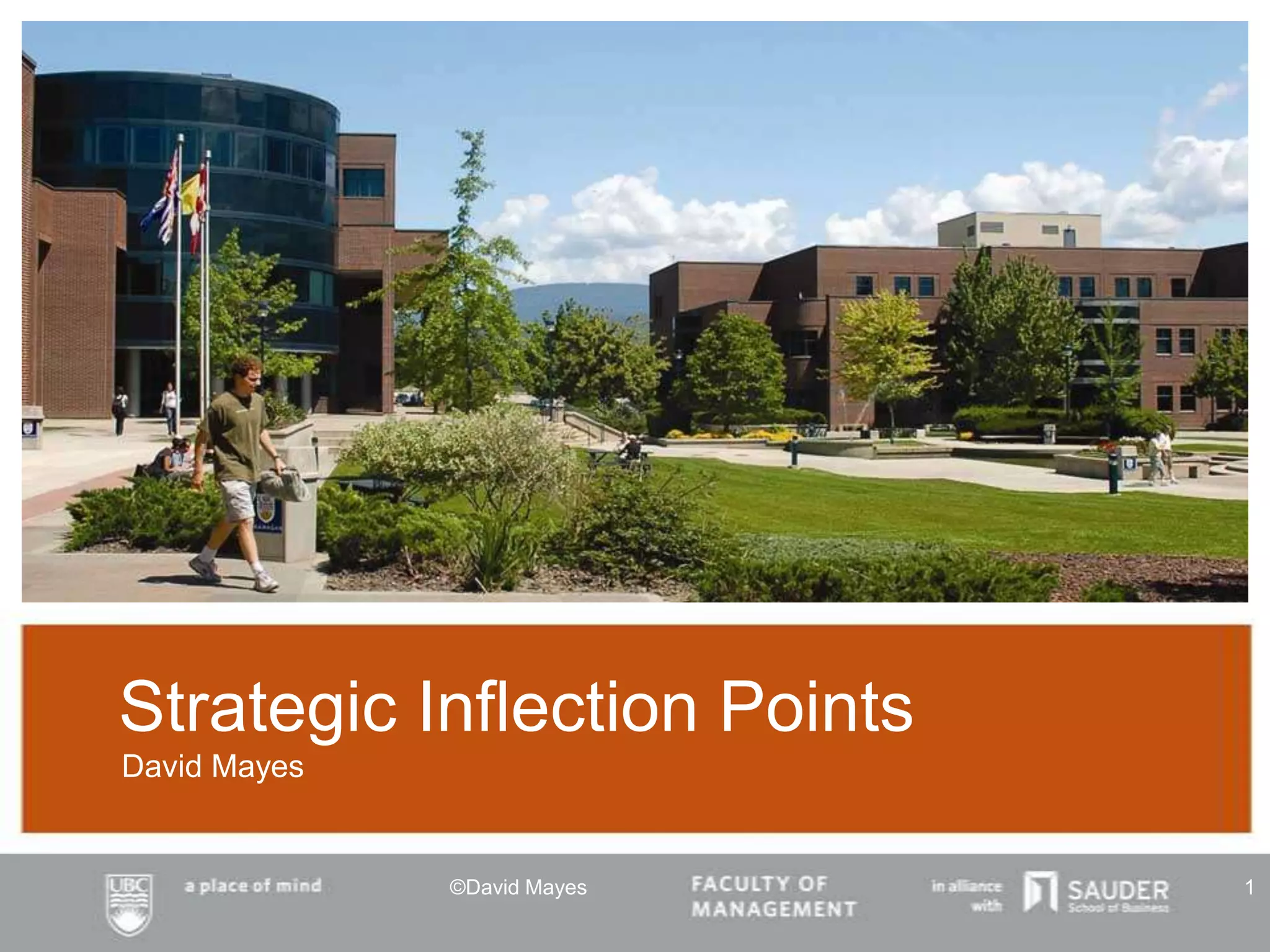 Strategic Inflection Points | PPTX
