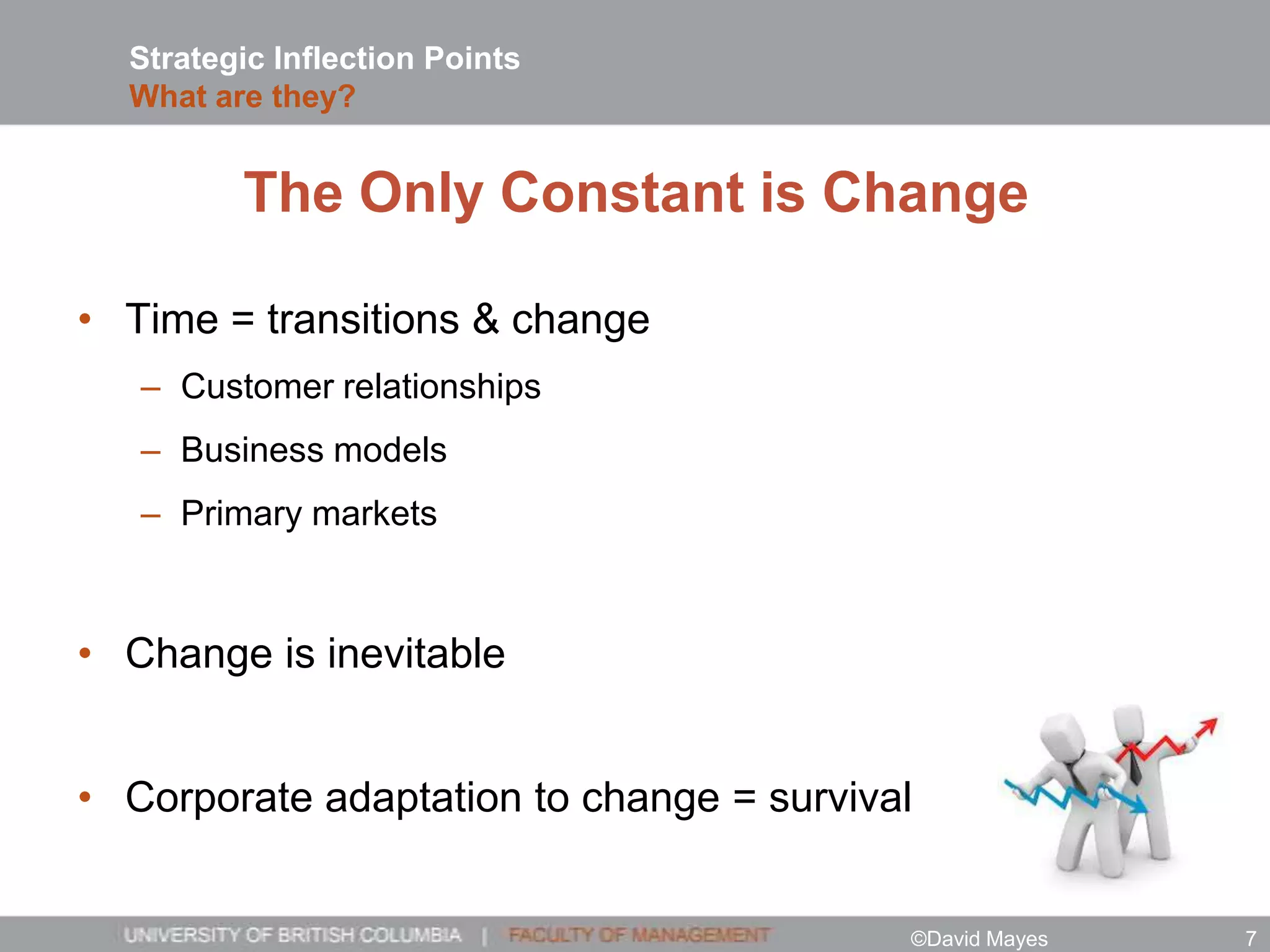 Strategic Inflection Points | PPTX