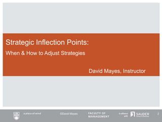 Strategic Inflection Points | PPTX
