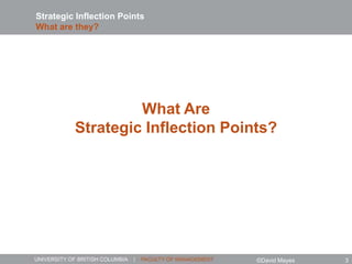 Strategic Inflection Points | PPTX