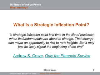 Strategic Inflection Points | PPTX