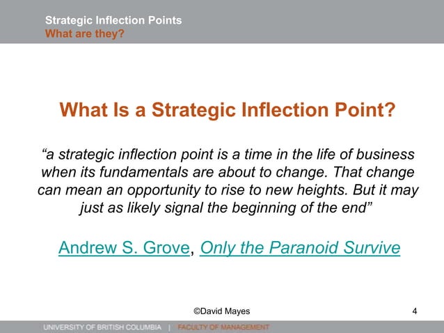 Strategic Inflection Points | PPTX