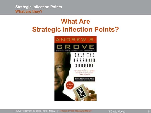 Strategic Inflection Points | PPTX
