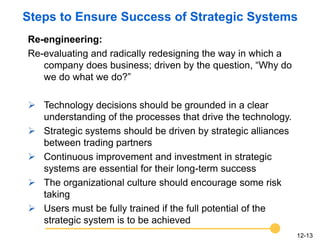 Strategic Information System in Business Firm.ppt