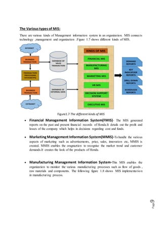 Strategic information system management | DOCX