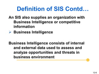 Strategic Information Systems in Business Today.ppt