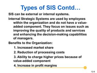 Strategic Information Systems in Business Today.ppt