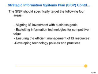 Strategic Information Systems in Business Today.ppt