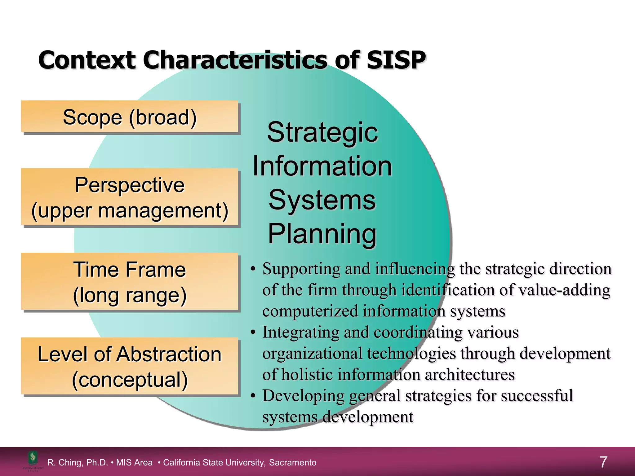 Strategic information systems planning | PPT