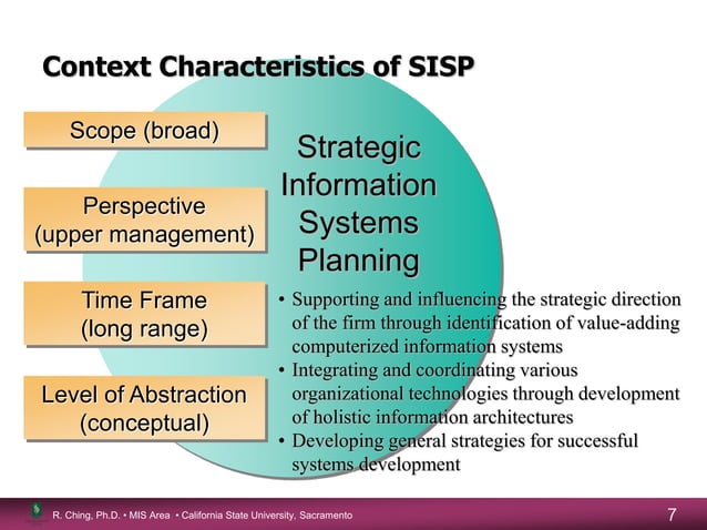 Strategic information systems planning | PPT Strategic information systems planning | PPT