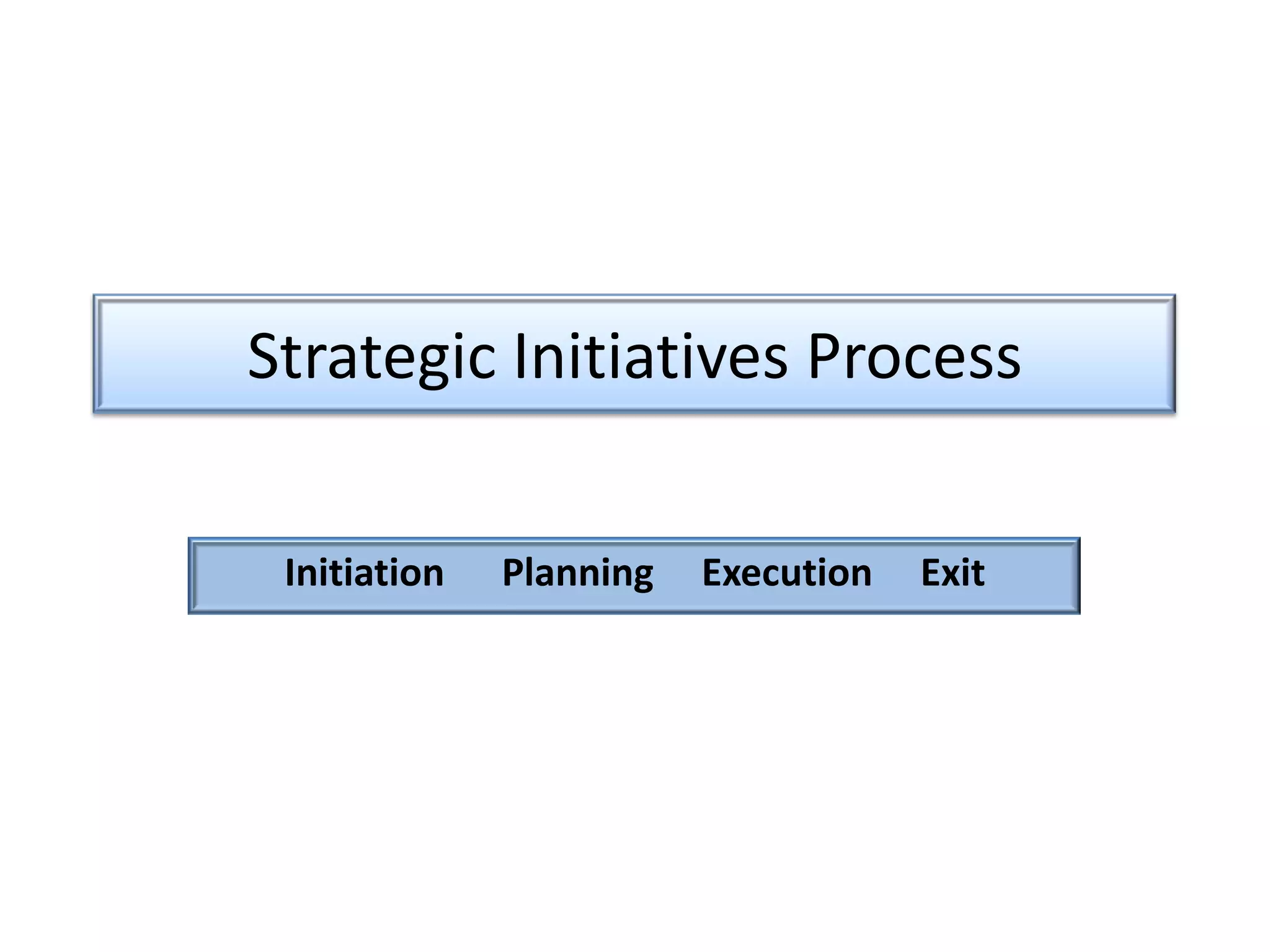 NFP Strategic Initiatives Process 2012 | PPTX