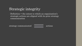Strategic Integrity | PPTX