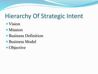Strategic Intent | PPTX