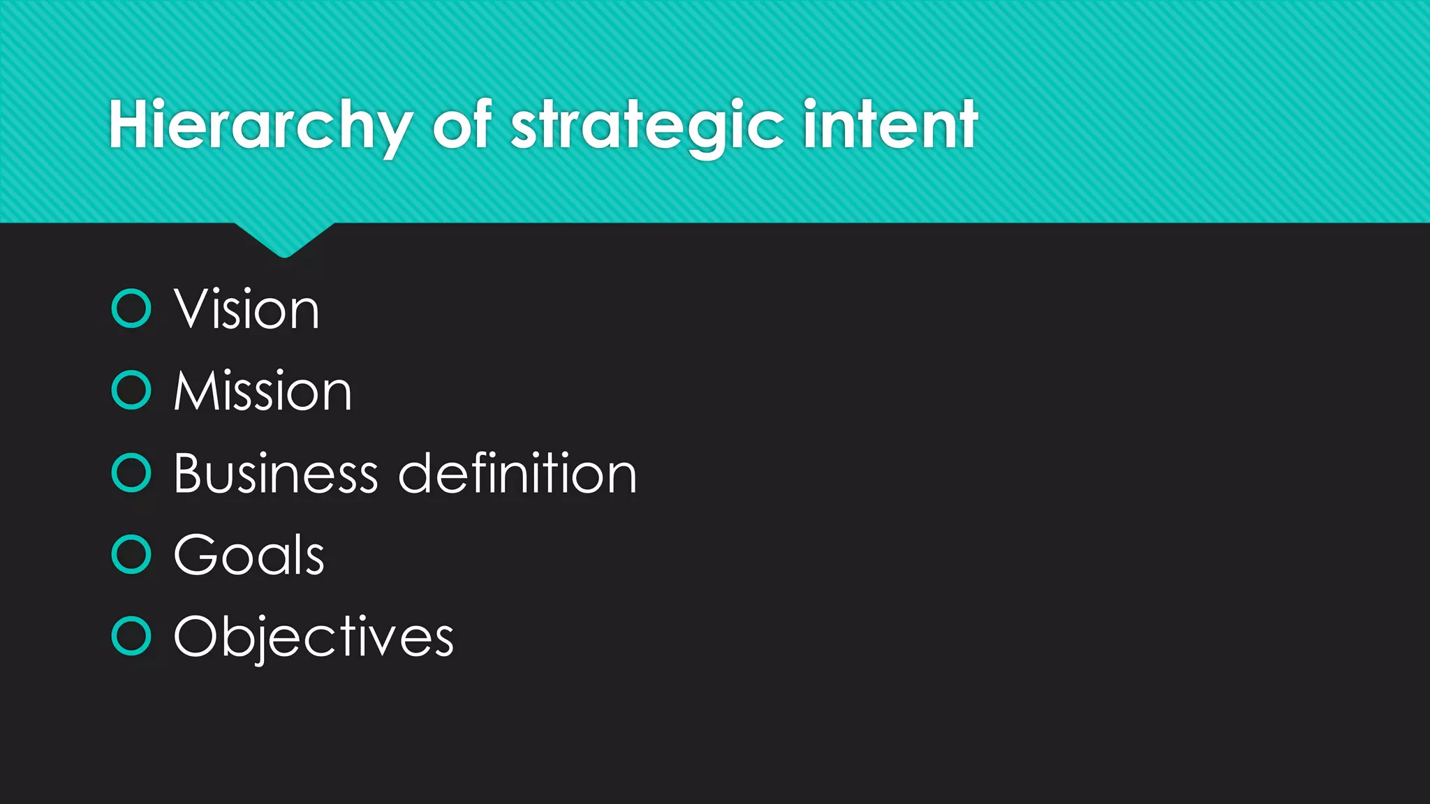 Strategic intent By simran grewal | PPT