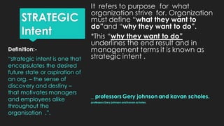 Strategic intent By simran grewal | PPT