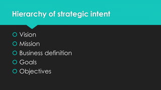 Strategic intent By simran grewal | PPT