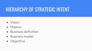 Strategic intent (1) (1).pptx