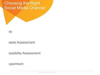 Internal communication with effective social media strategy | PPT