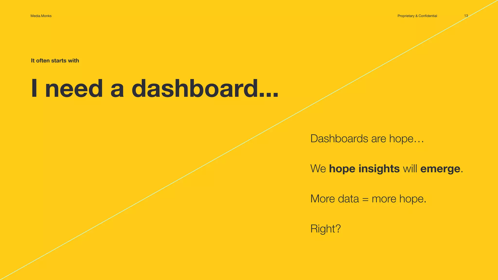 Strategic intersections measurement & business | PPT