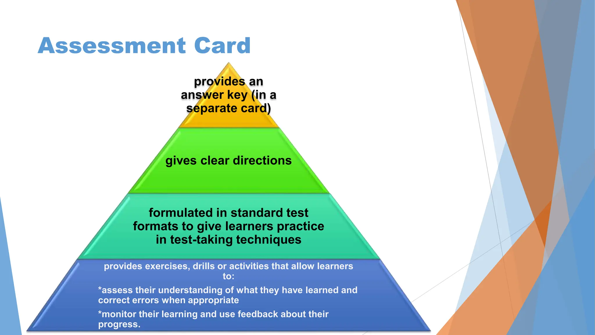 SIM Strategic Intervention Materials.pptx