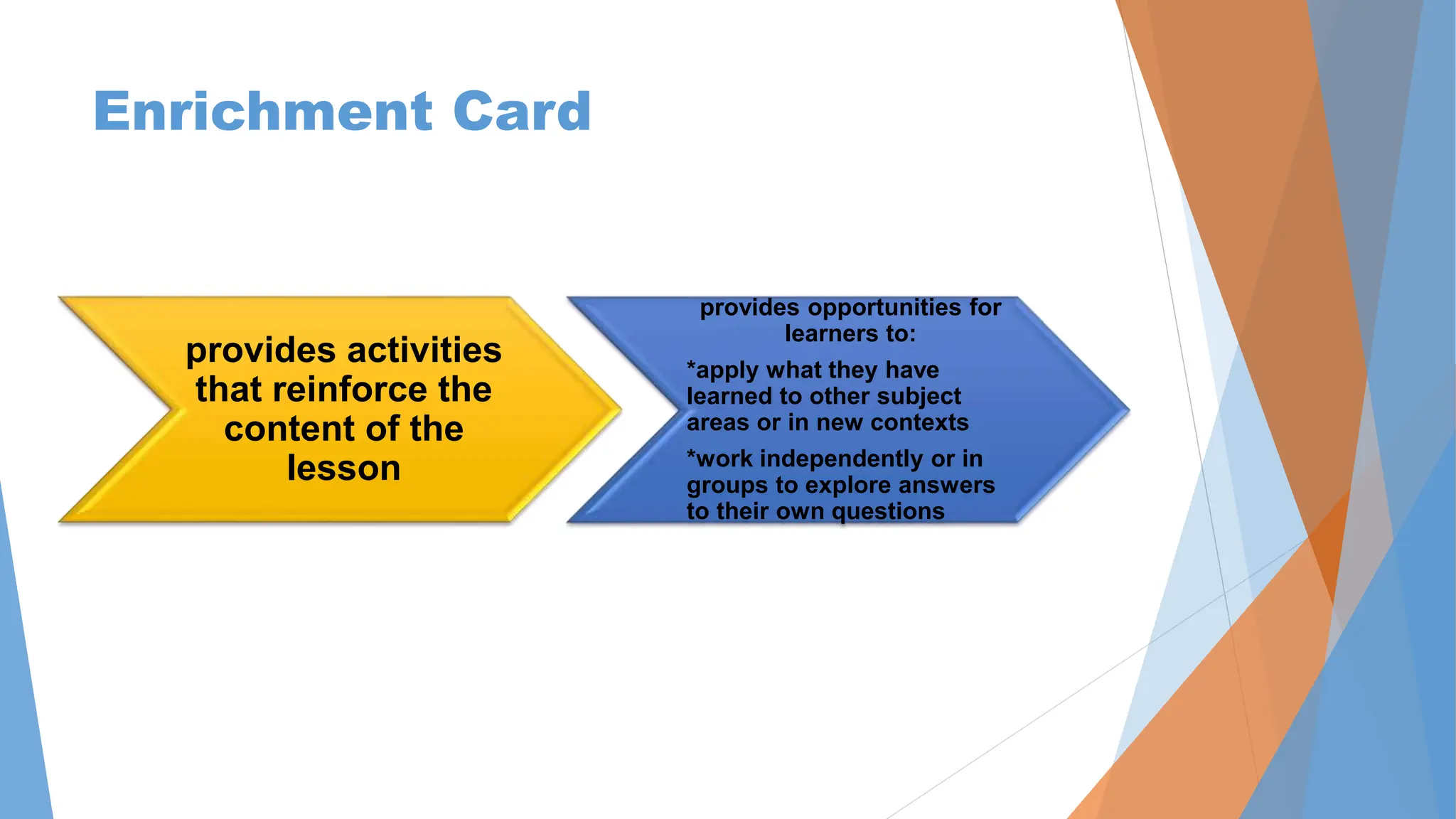 SIM Strategic Intervention Materials.pptx