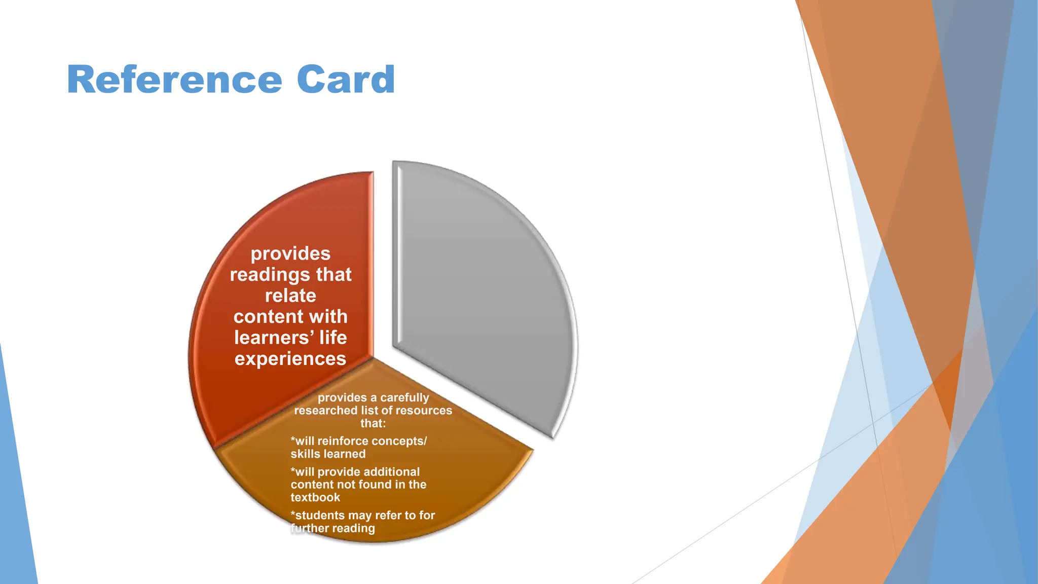 SIM Strategic Intervention Materials.pptx