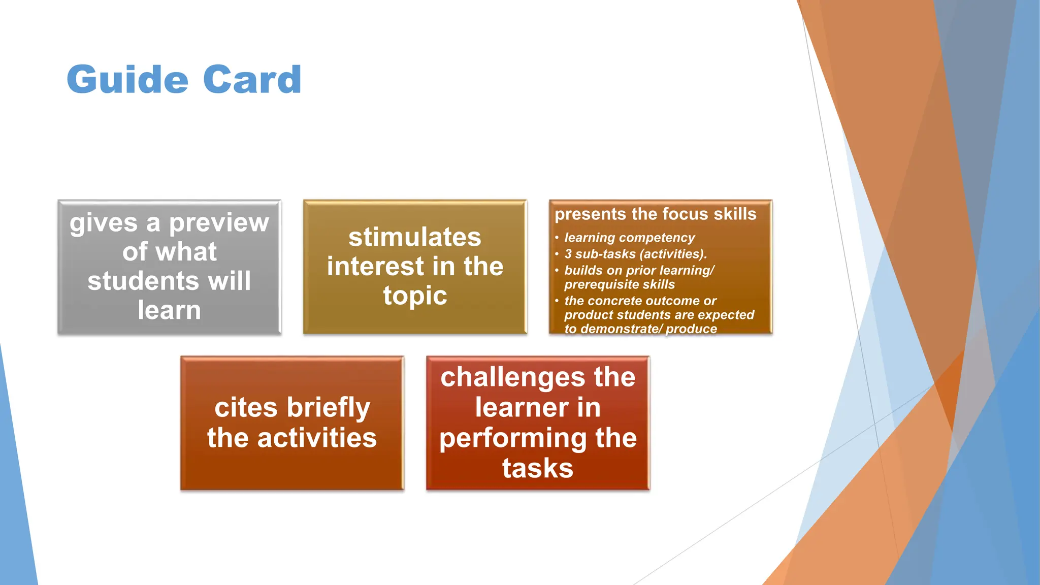 SIM Strategic Intervention Materials.pptx