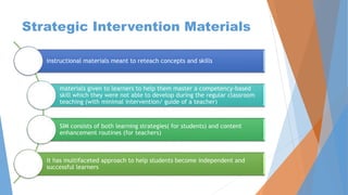 SIM Strategic Intervention Materials.pptx