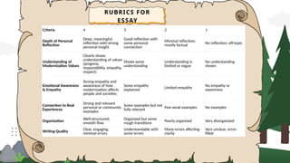 STRATEGIC INTERVENTION MATERIALS- ANJANETTE HILARIO.pptx