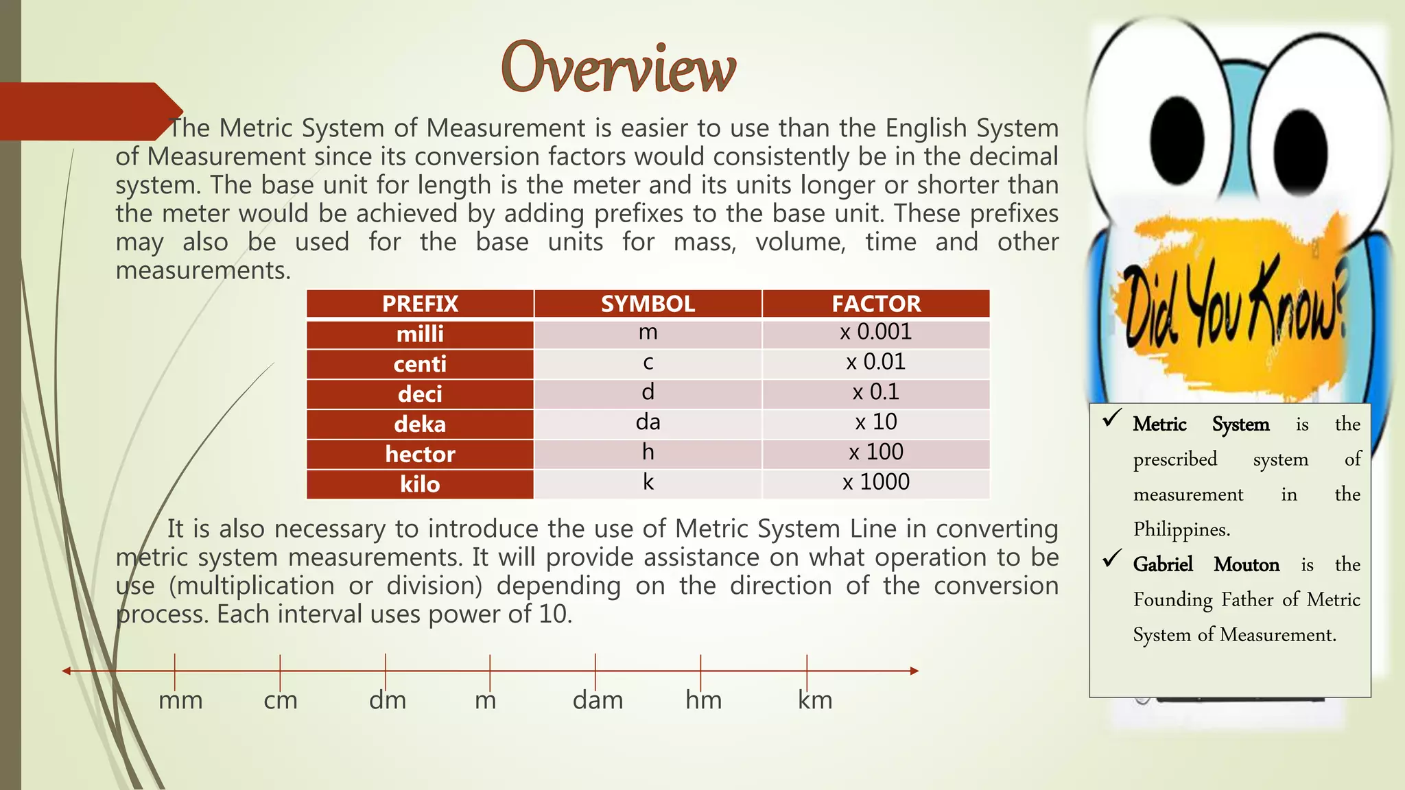 SIM ON CONVERSION OF LENGTH MEASUREMENT | PPTX