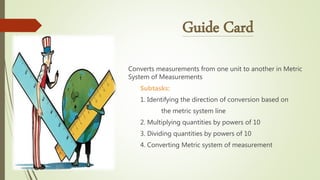 SIM ON CONVERSION OF LENGTH MEASUREMENT | PPT