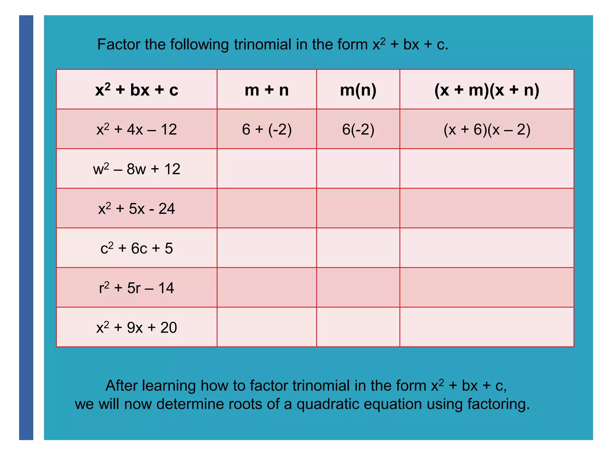 Strategic intervention materials on mathematics 2.0 | PPTX