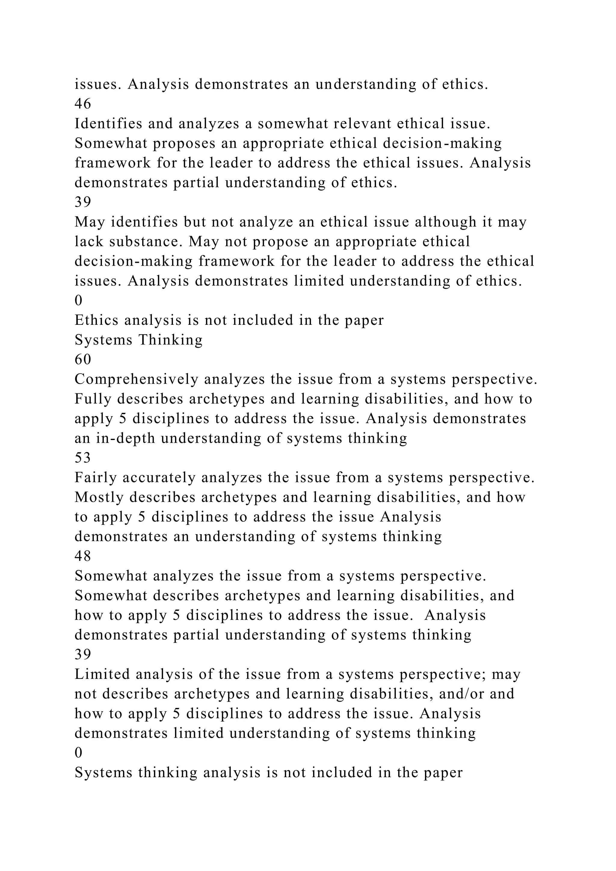 Strategic Issue AnalysisOLCU 681 Week 7 Assignment and Rubric.docx