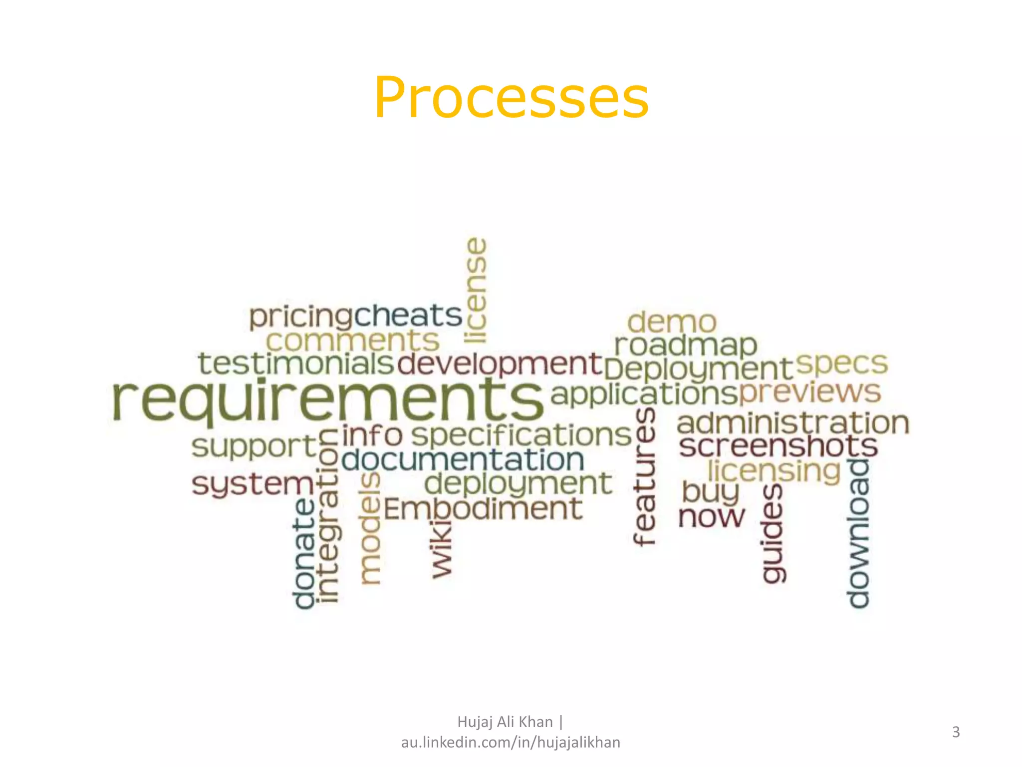 Strategic knowledge management | PPT